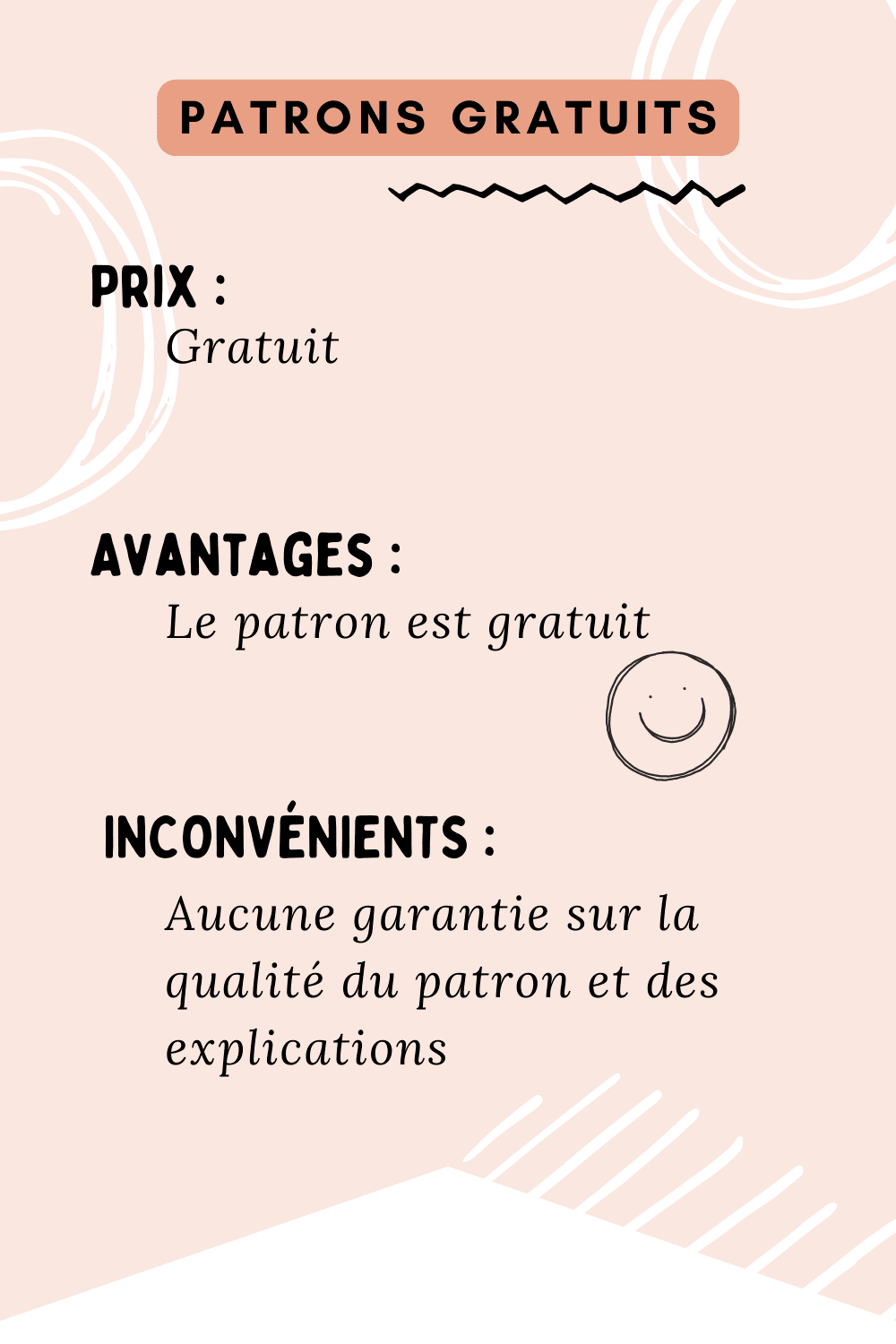 Quel type de patrons choisir ? - lagruebleue.fr
