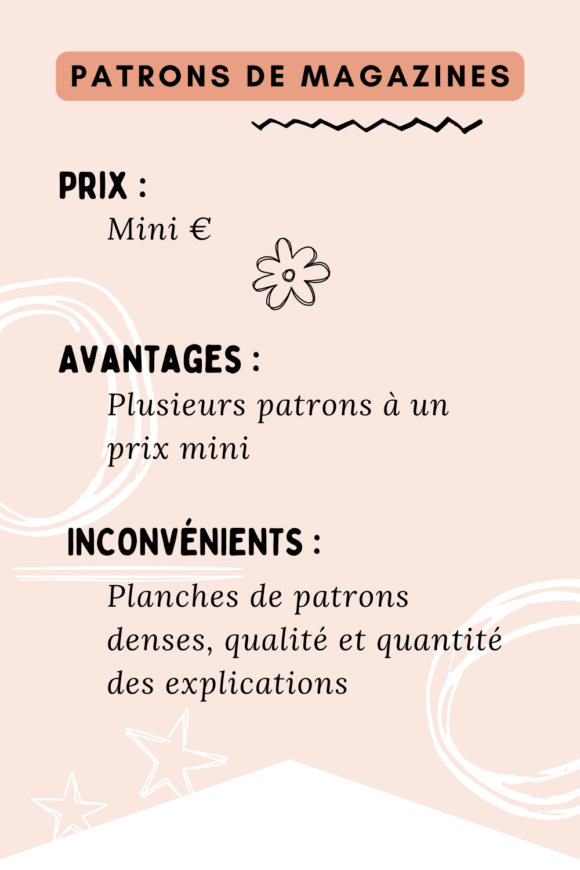 Quel type de patrons choisir ? - lagruebleue.fr